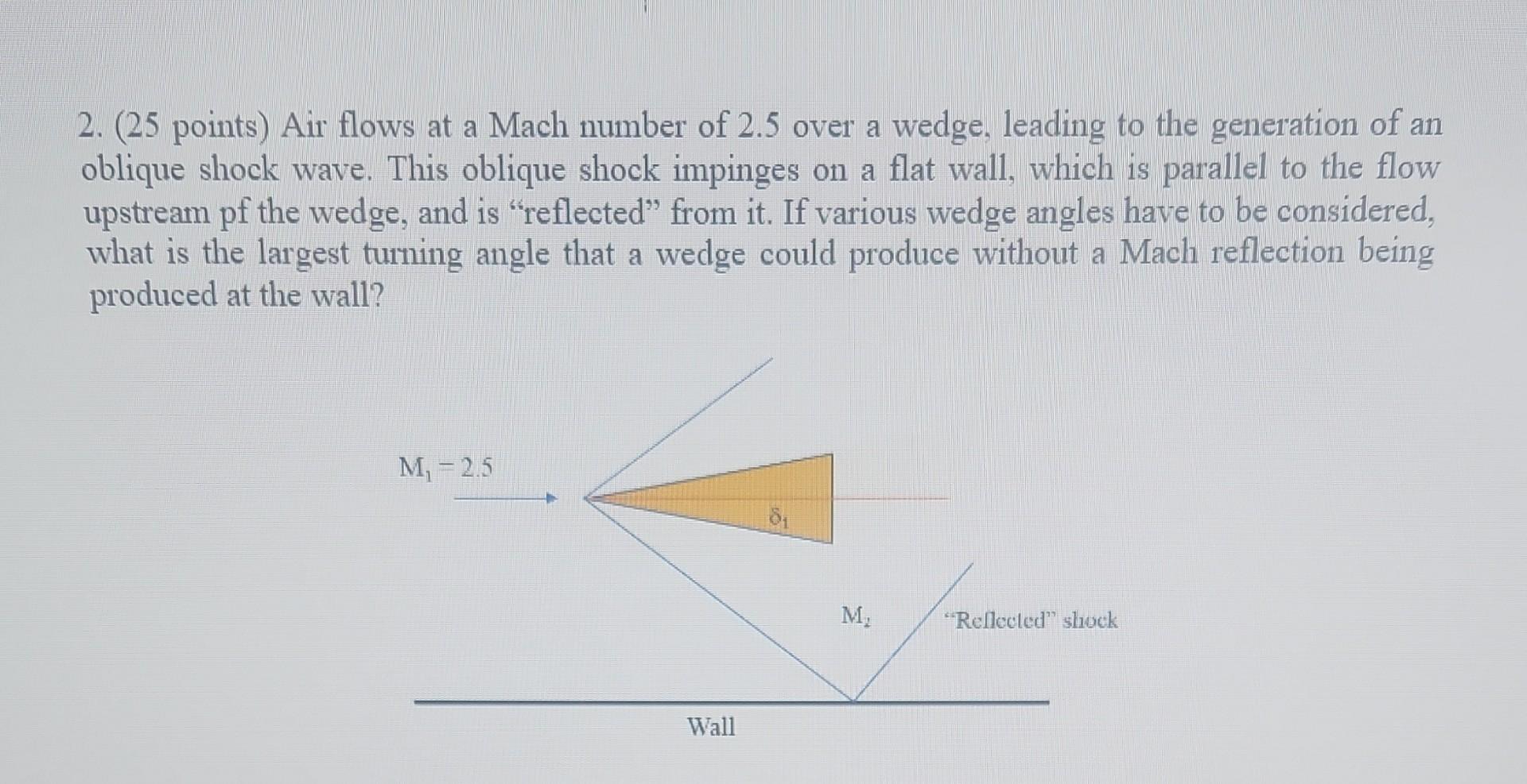 Solved 2. (25 points) Air flows at a Mach number of 2.5 over | Chegg.com