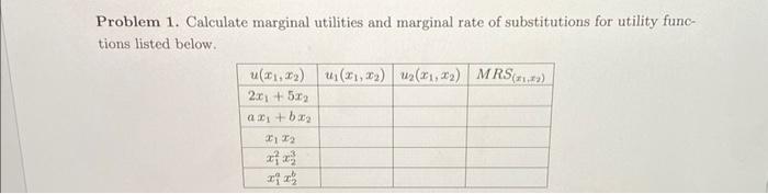 Solved Problem 1. Calculate marginal utilities and marginal | Chegg.com