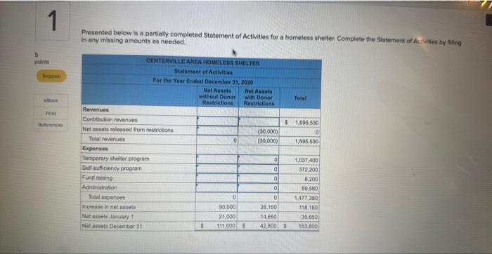 Solved Presented below is a partially completed Statement of | Chegg.com