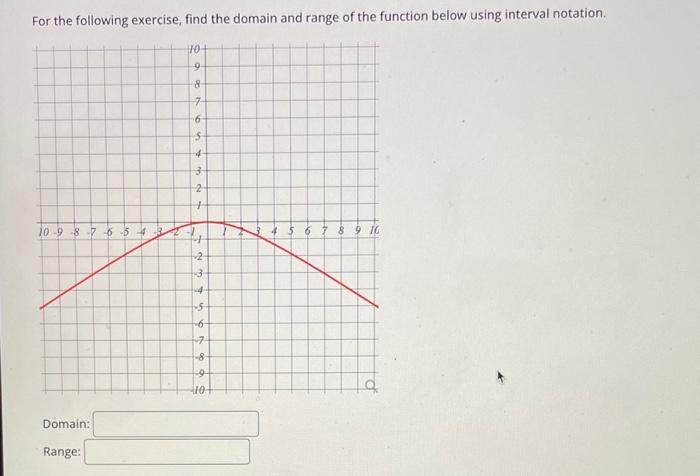 Solved For the following exercise, find the domain and range | Chegg.com