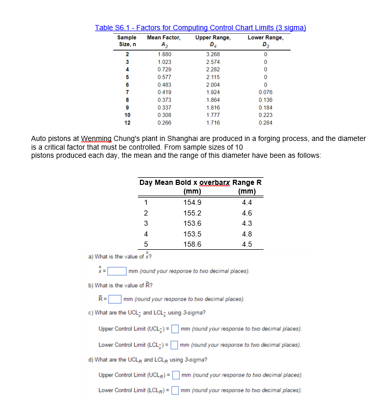 Solved Table S6.1 - ﻿Factors for Computing Control Chart | Chegg.com