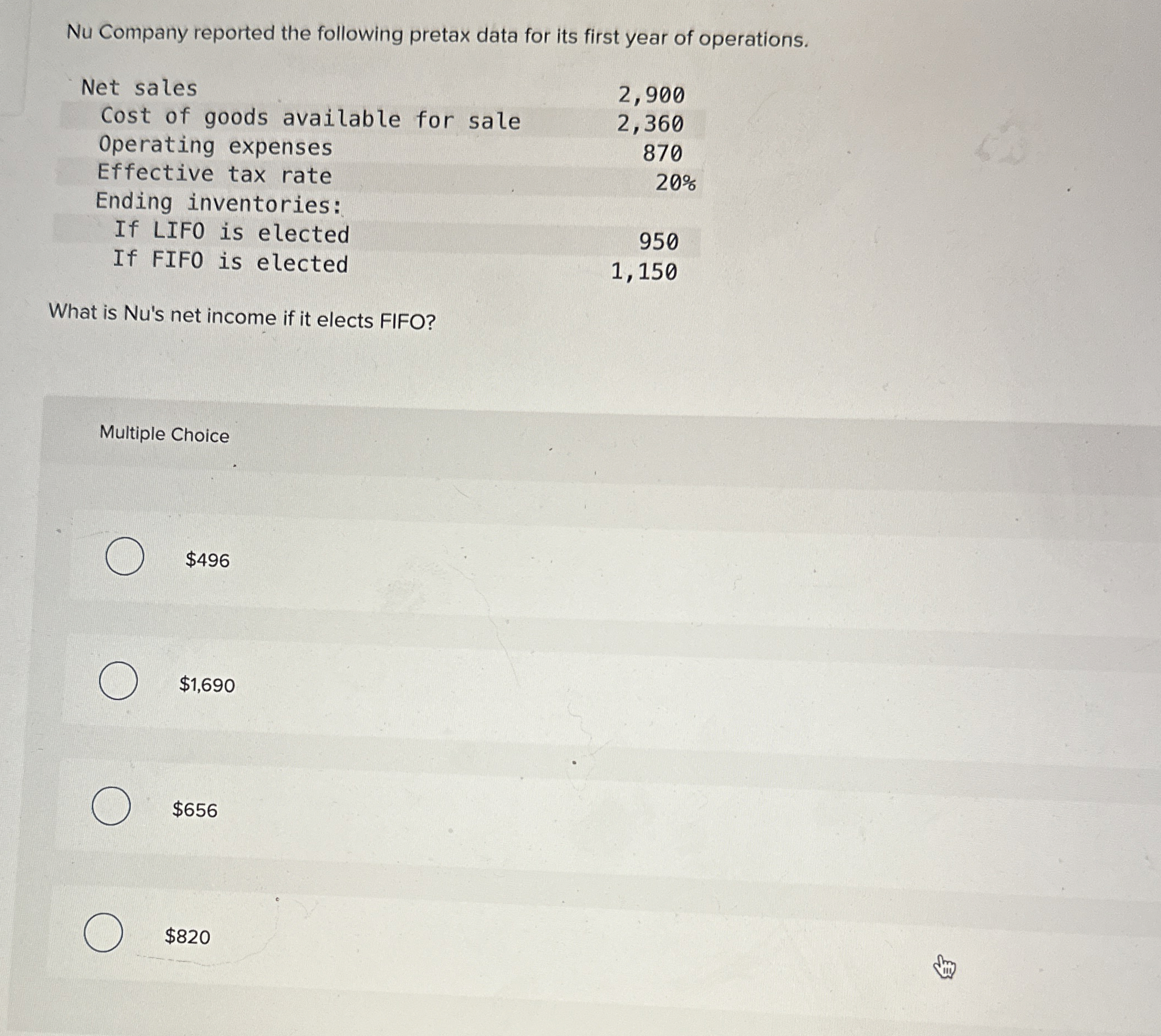Solved Nu Company reported the following pretax data for its | Chegg.com