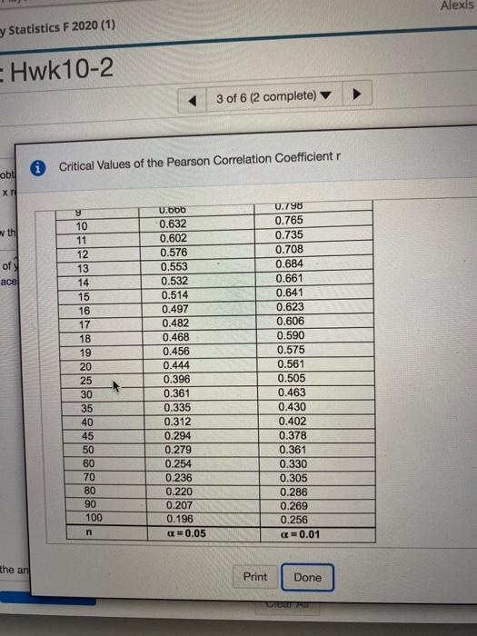 Solved Save Score 0 Of 1 Pt 3 Of 6 2 Complete Hw Score