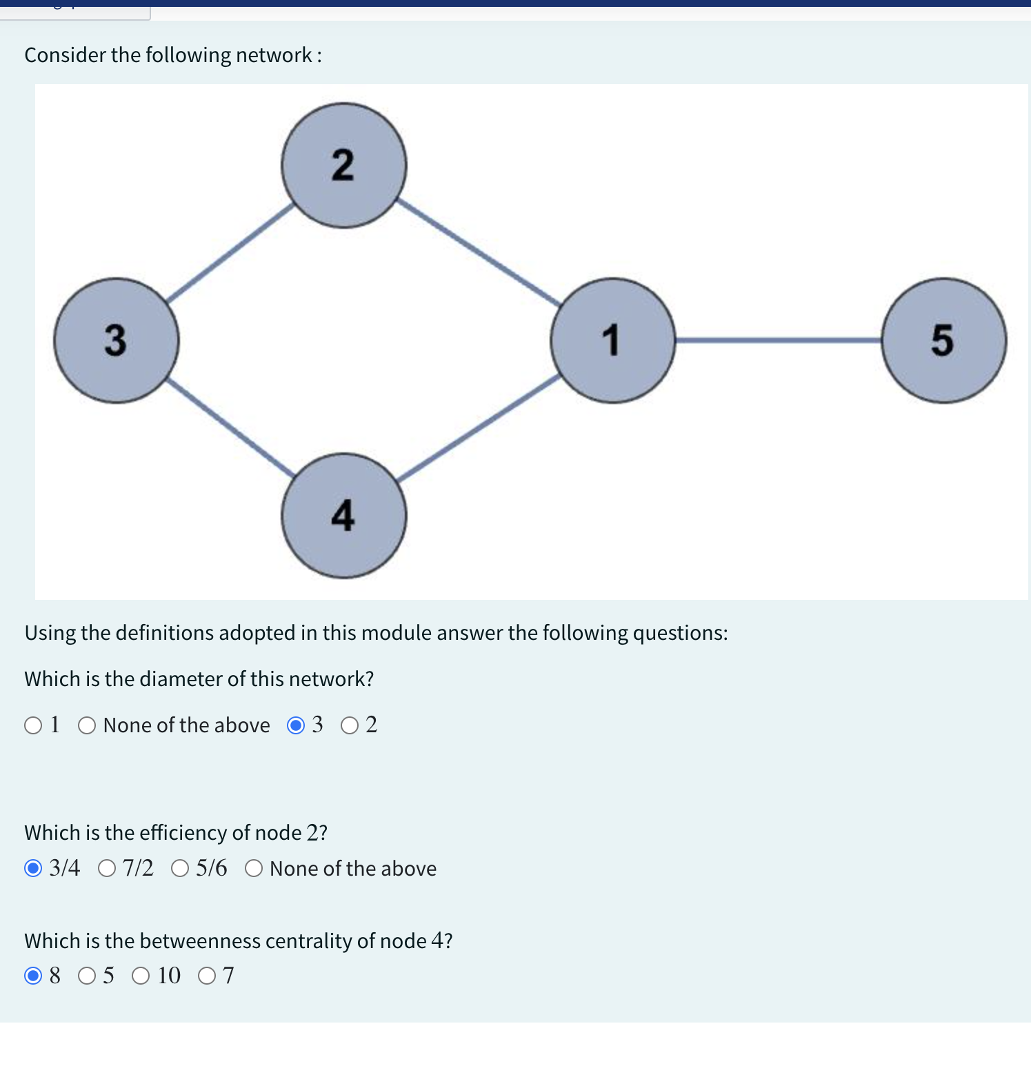 Solved Consider the following network:Using the definitions | Chegg.com