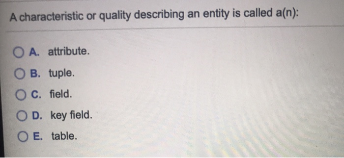 Solved The problem with web browsers' Do Not Track options | Chegg.com