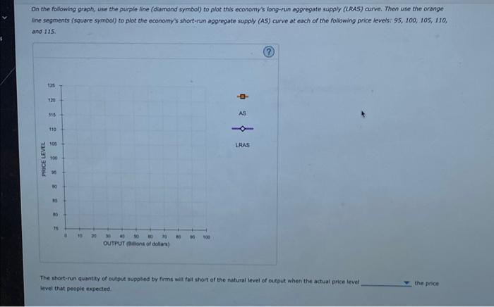 Solved In the short run, the quantity of output supplied by | Chegg.com