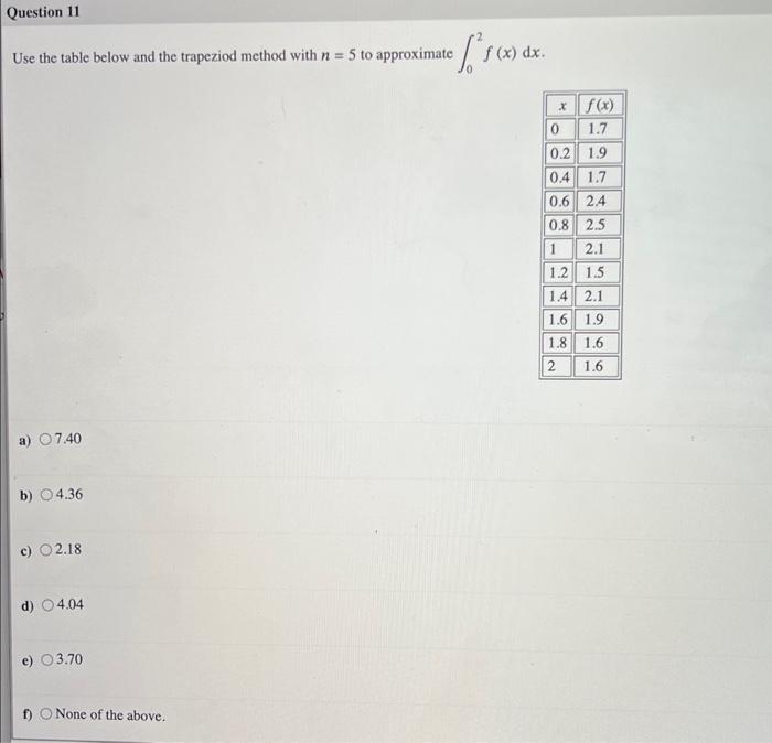 Solved Use the table below and the trapeziod method with n=5 | Chegg.com