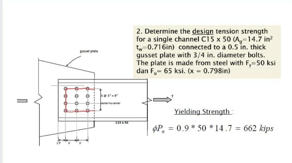 Solved gusset plate 2. Determine the design tension strength | Chegg.com