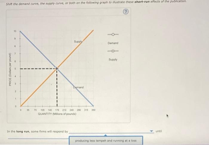 Solved 8 Short Run And Long Run Effects Of A Shift In