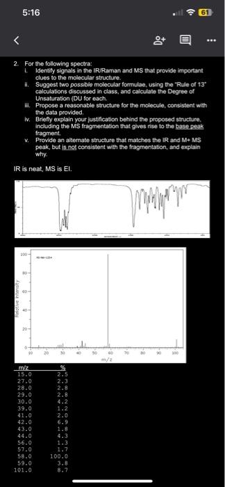 Solved Dllowing spectra: vi. Iaentify signais in the IR and | Chegg.com