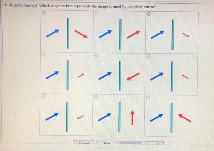 Solved (10%) Problem 2: An object is placed in front of a | Chegg.com