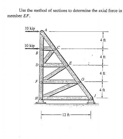 Solved Use the method of sections to determine the axial | Chegg.com