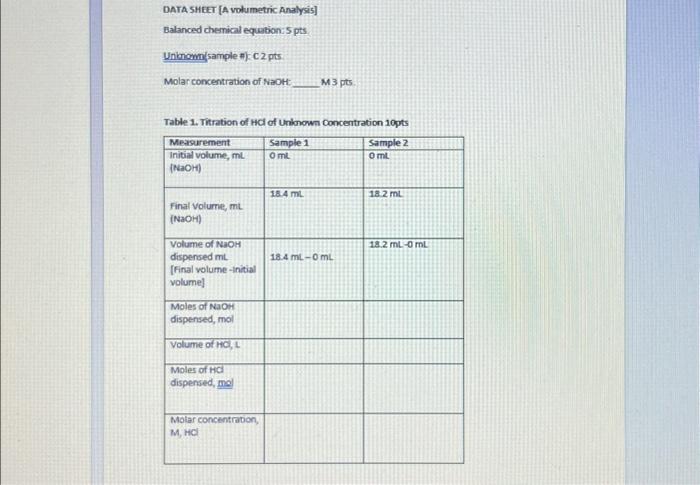 Solved DATA SHEET [A volumetric Analysis] Balanced chemical | Chegg.com
