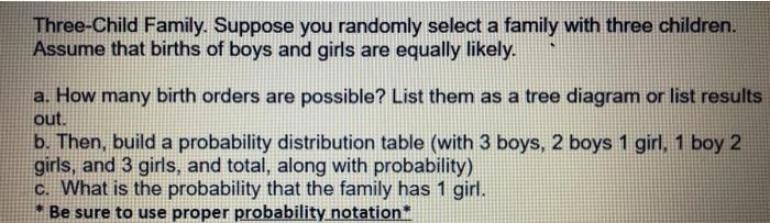 Solved Three-Child Family. Suppose you randomly select a | Chegg.com
