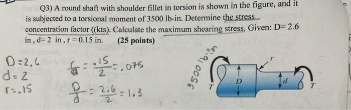 Solved Q3) A round shaft with shoulder fillet in torsion is | Chegg.com