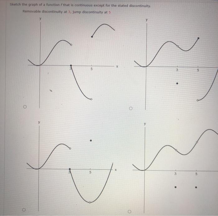 Solved Sketch the graph of a function that is continuous | Chegg.com