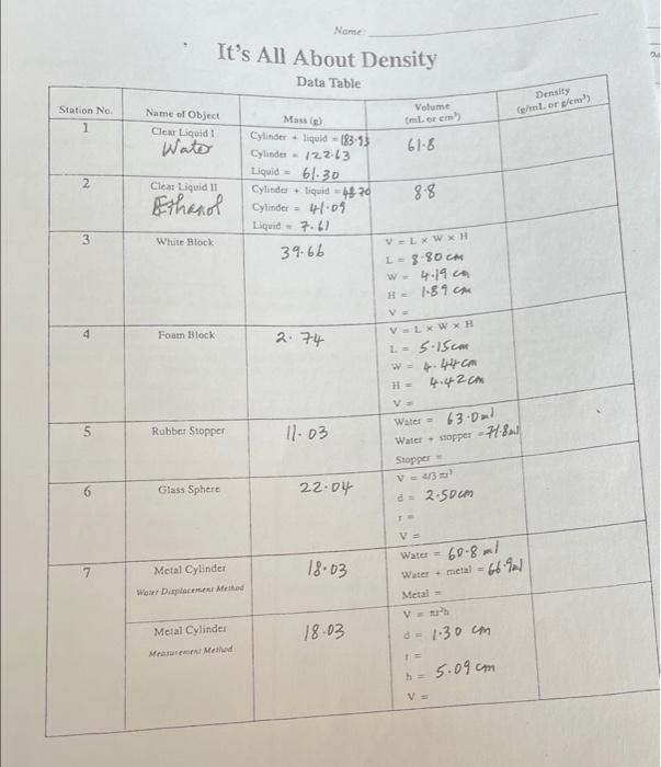 Station No. 1 2 3 4 5 7 Name: It's All About Density | Chegg.com