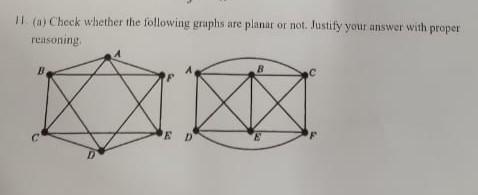 Solved II (a) Check whether the following graphs are planir | Chegg.com