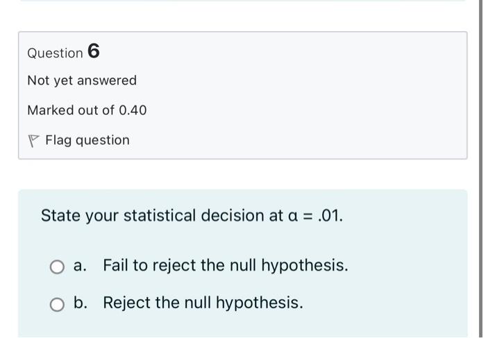 Solved We hypothesize that there will be a negative | Chegg.com