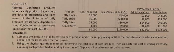 Solved 1. Compute the allocation of joint costs to each | Chegg.com