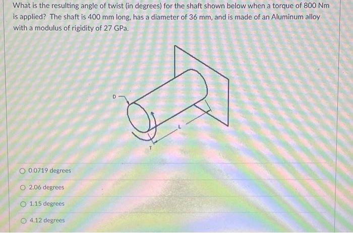 Solved What is the resulting angle of twist (in degrees) for | Chegg.com