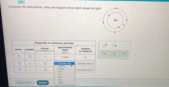 Solved Complete the table below, using the diagram of an | Chegg.com