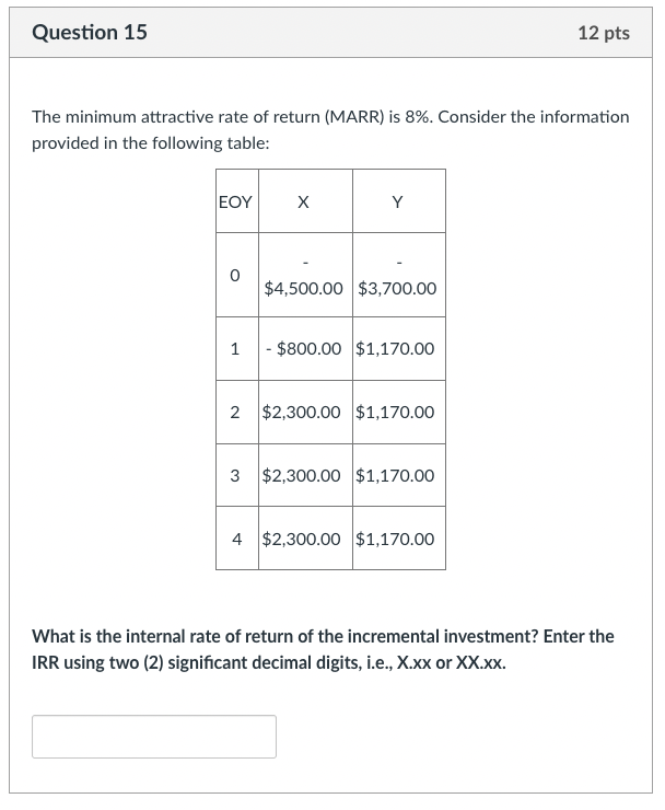 Question 15The minimum attractive rate of ﻿return | Chegg.com