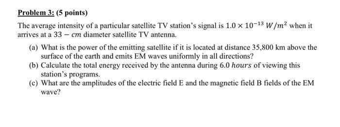 Solved Problem 3: (5 points) The average intensity of a | Chegg.com