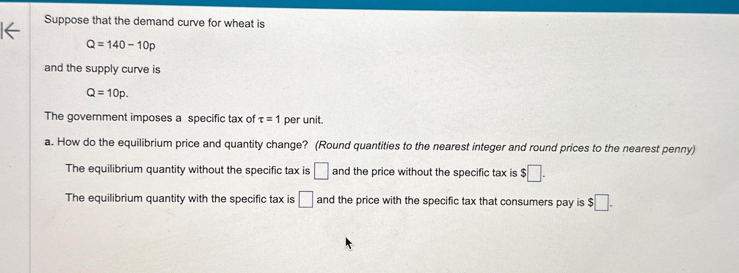 Solved Suppose that the demand curve for wheat | Chegg.com