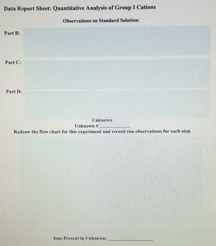 Solved Data Report Sheet: Quantitative Analysis of Group I | Chegg.com