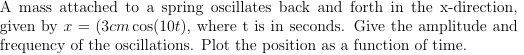 Solved A mass attached to a spring oscillates back and forth | Chegg.com