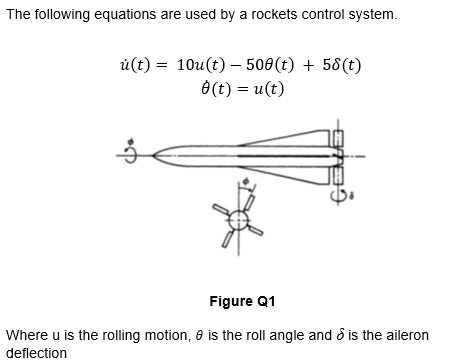 Solved The following equations are used by a rockets control | Chegg.com