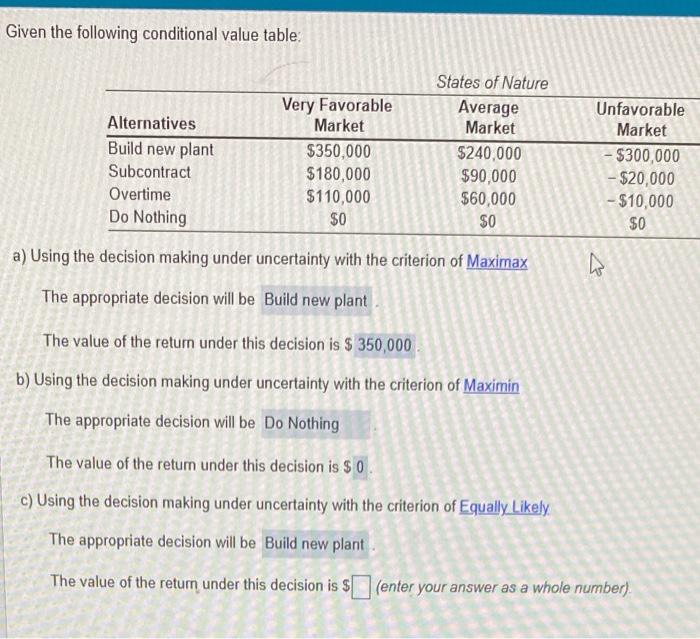 Solved Given the following conditional value table: | Chegg.com