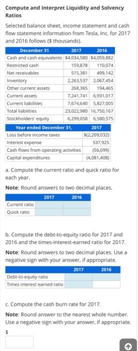 Solved Compute and Interpret Liquidity and Solvency Ratios | Chegg.com