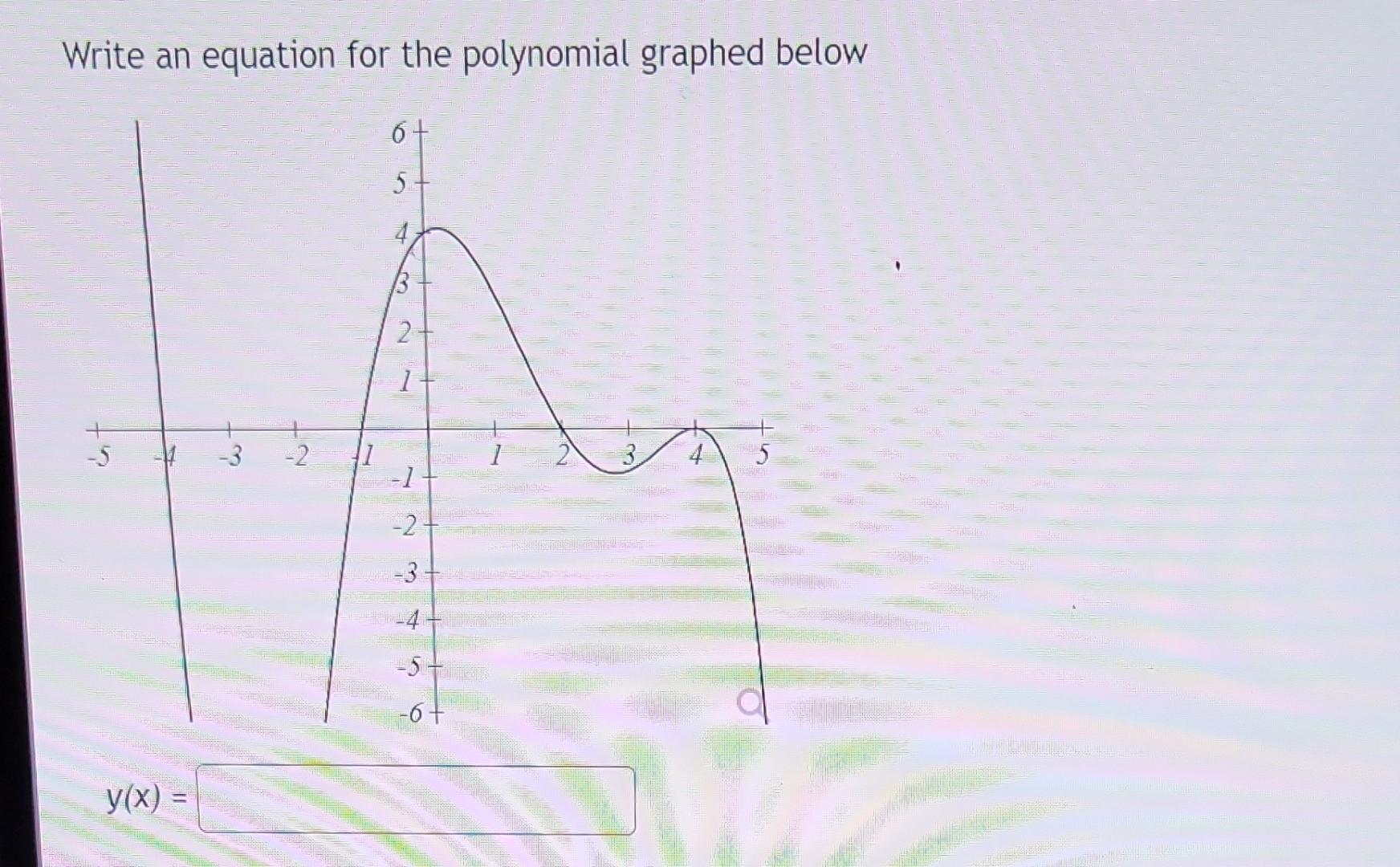 Solved Write an equation for the polynomial graphed below | Chegg.com