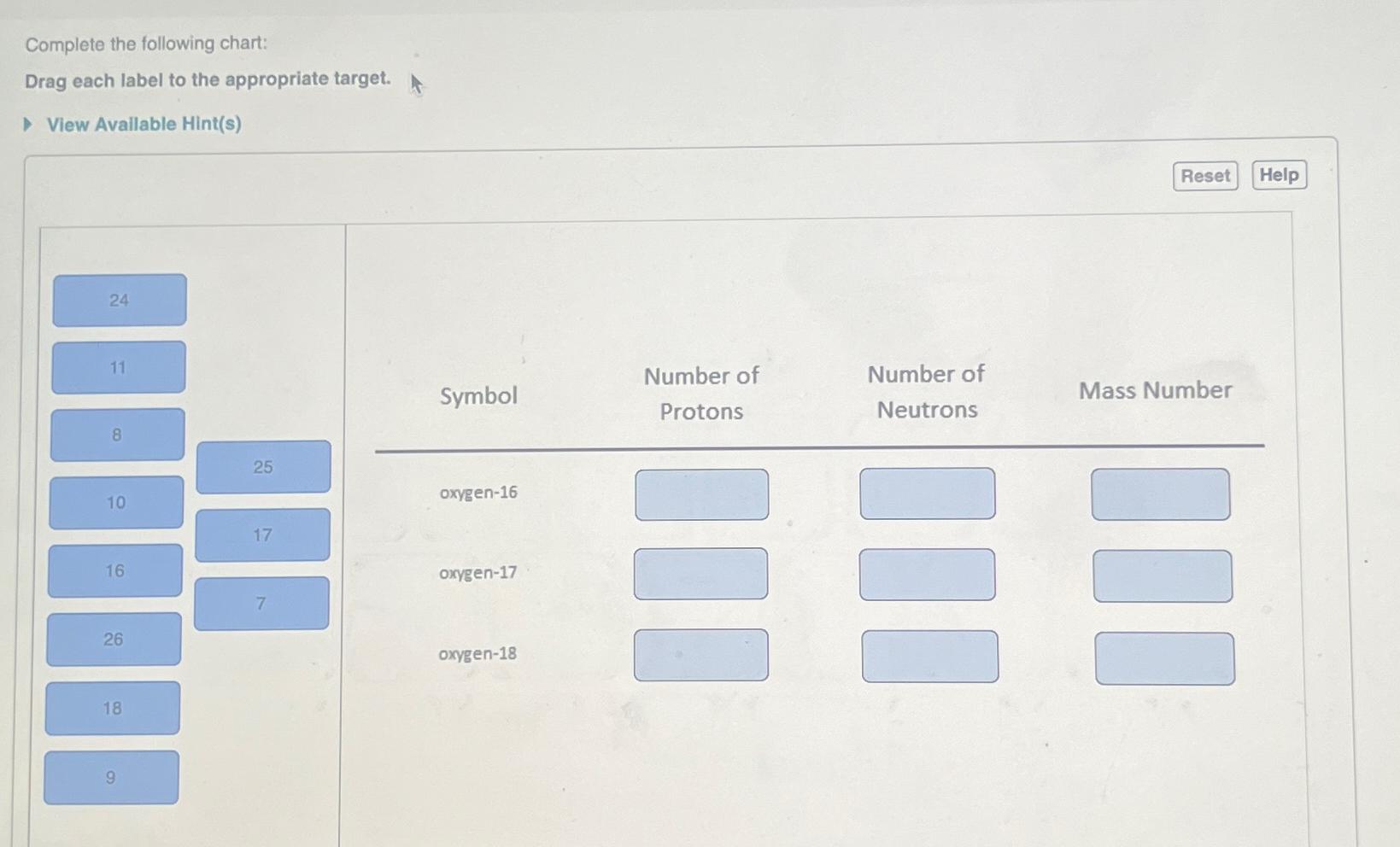 Solved Complete the following chart:Drag each label to the | Chegg.com