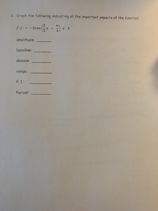 Solved 2. Graph the following indicating all the important | Chegg.com