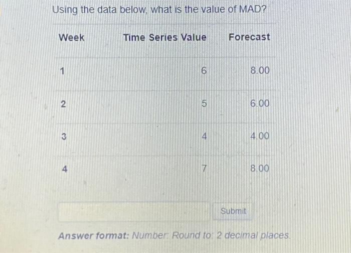 Solved Using the data below, what is the value of MAD? | Chegg.com