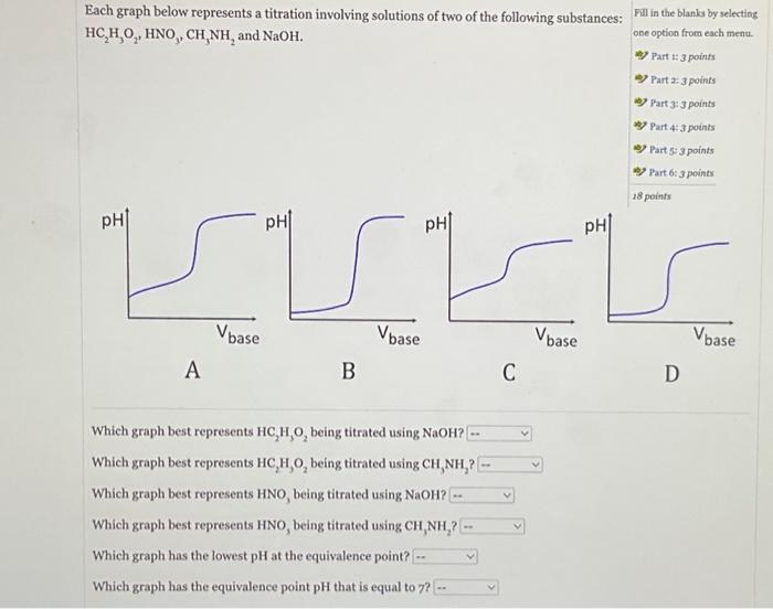 Solved Each graph below represents a titration involving | Chegg.com