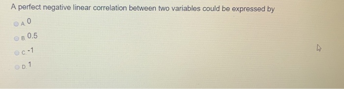 Solved A perfect negative linear correlation between two | Chegg.com