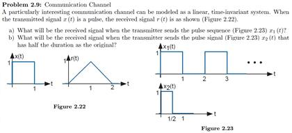Solved Communication Channel A particularly interesting | Chegg.com