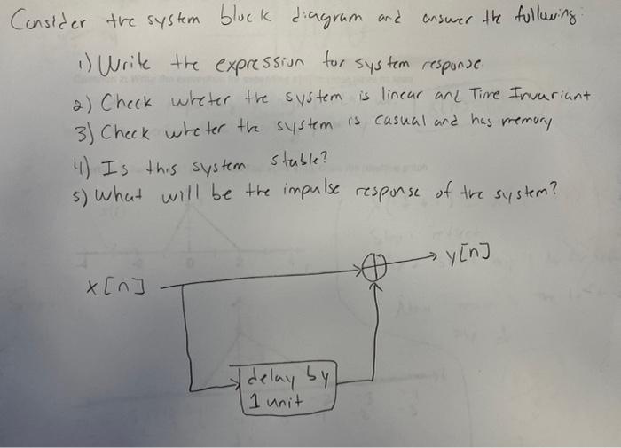 Solved Consider tre system bluck diagram and answer the | Chegg.com