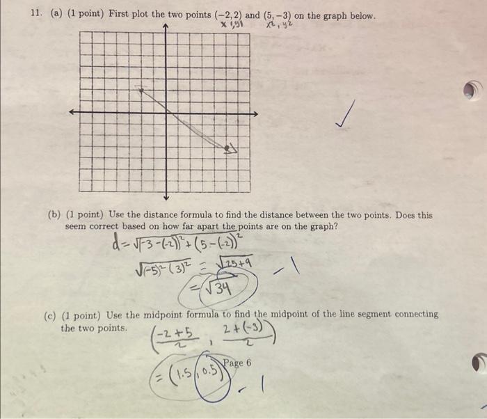 Solved 1. (a) (1 point) First plot the two points (−2,2) and | Chegg.com