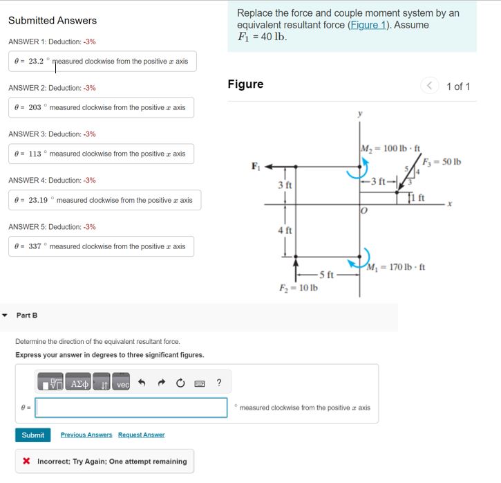 Solved Part Bdetermine The Direction Of The Equivalent