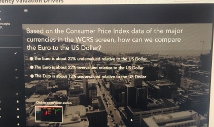 Solved Based on the Consumer Price Index data of the | Chegg.com