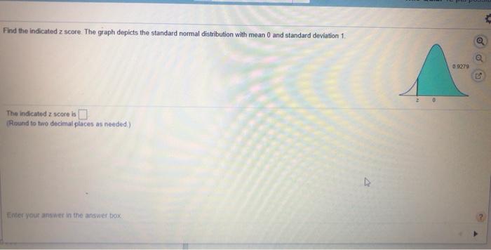 Solved Find the indicated z score. The graph depicts the | Chegg.com