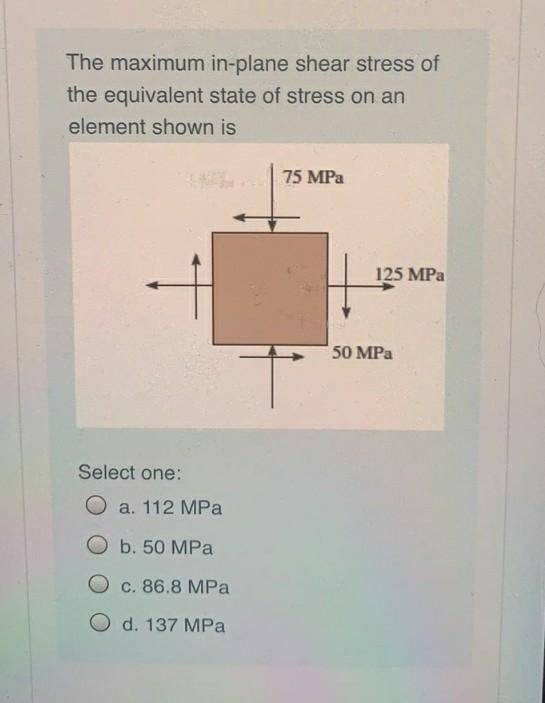 Solved The maximum in-plane shear stress of the equivalent | Chegg.com