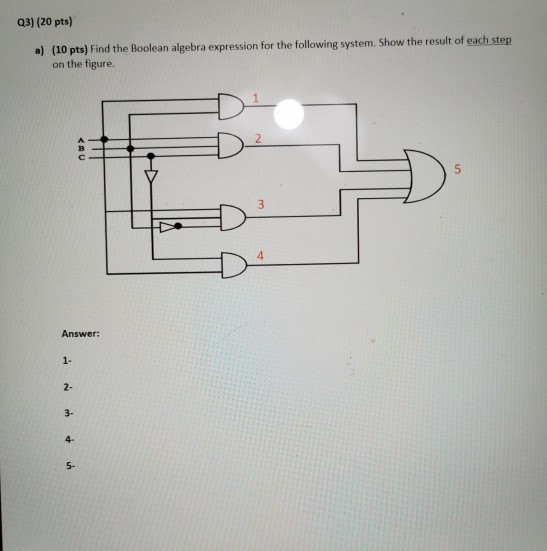Solved Q3) (20 pts) a) (10 pts) Find the Boolean algebra | Chegg.com