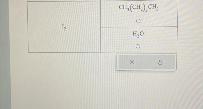 Solved For each solute, click the button under the better | Chegg.com