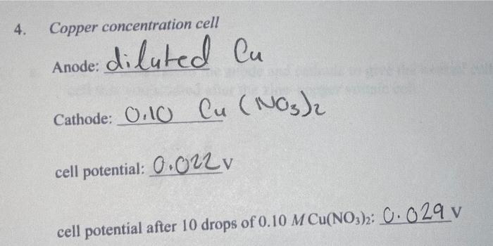 2. Zinc-copper voltaic cell cell potential: | Chegg.com